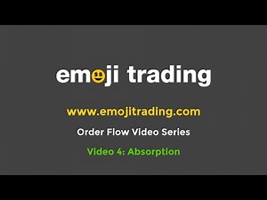 Emoji Trading Order Flow Video Series 4: Absorption - act upon the market's reaction.