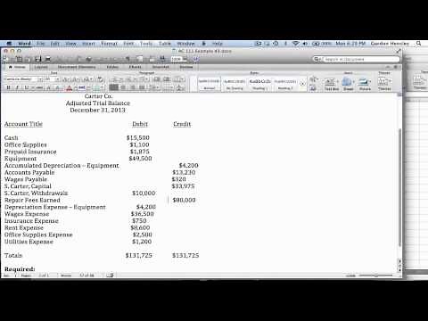 Closing Entries Demonstration