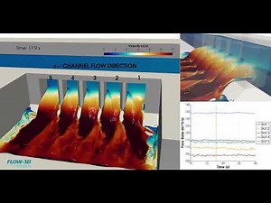 Side Spill Weir | FLOW-3D HYDRO