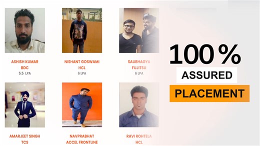 👨‍💻 Become the next Cyber Security Specialist with a 100% job guarantee. Whether you’re in networking, support, or IT — we’ll place you in a cyber role you deserve. 💰 Assured Package | 💼 Job Guarantee | 💸 Refund Policy | Ngnetworksofficials