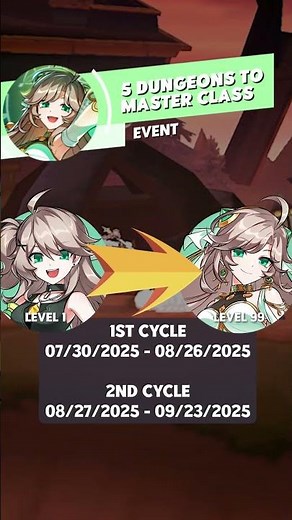 [Elsword Official] Quick Start Event