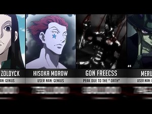 MOST POWERFUL | Hunter x Hunter | Anime and manga | Strongest Characters