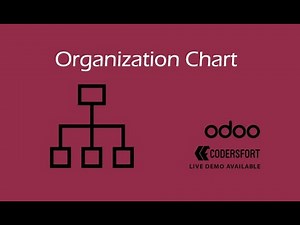 How to view the Employee Hierarchy using odoo | odoo Organization Chart | Org Chart in odoo