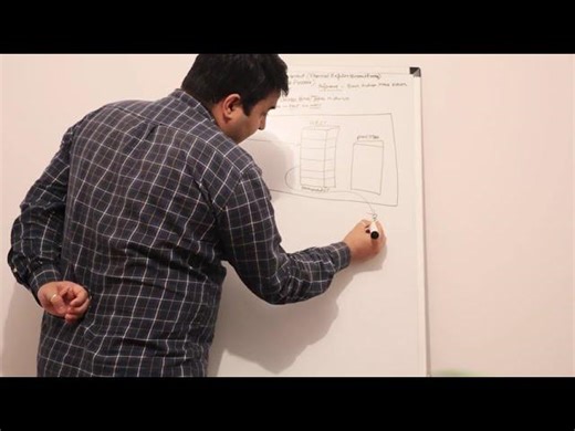 SAP EWM Beginner to Experts, SAP EWM Planned Replenishment Process, Mans Nagar | Mans Nagar