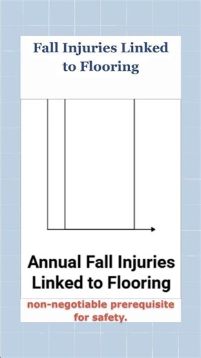 The 2 Million Injury Stat You Need to Know