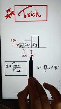 Trick for Normal forces between moving block ... #physics #neet #jee #jeemains #jeeadvanced #allen