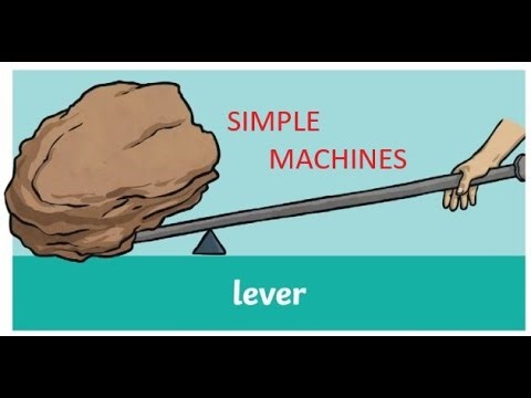 SIMPLE MACHINES | ENGLISH MEDIUM SCIENCE | GRADE 9
