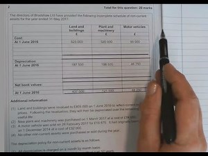 Schedule of Non Current Assets "Bradshaw Ltd" ACCN3 2017 (7127-1)