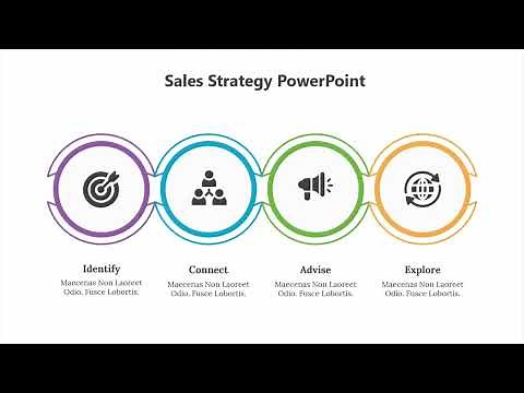 Sales Strategy PowerPoint Presentation