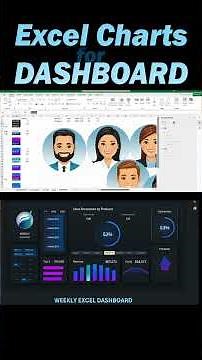 How to Create Excel Dashboard Report for Weekly Sales Team Rank