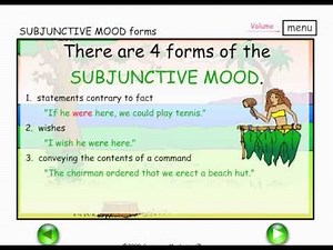 Teach SUBJUNCTIVE MOOD - Easy English Grammar