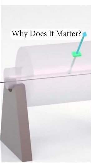 What is Dynamic Balancing?