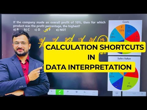 Calculation Shortcuts in DI | Data Interpretation | Maths By Sumit Sir