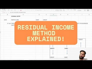 Residual Income (RI) Explained 💼📊 | Simple Guide to Concept, Formula & Use
