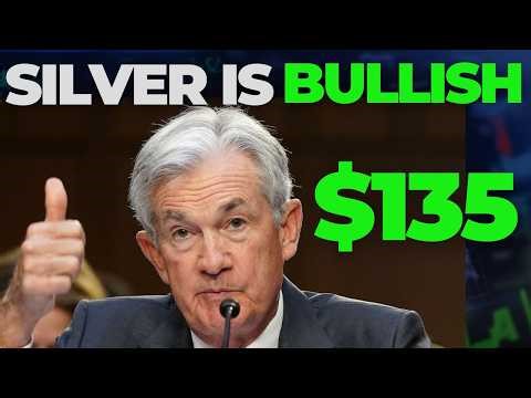 Silver Price Bullish Ahead Of FOMC Meeting And FED Interest Rate Decision Today!