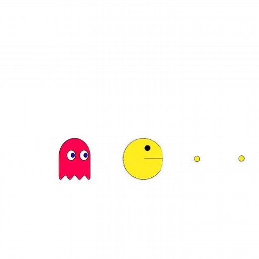 Pac-man (With Pac-man eating sounds)
