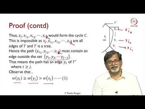 Lec 26 Kruskal's Algorithm 2