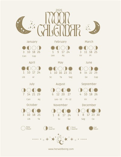 2026 Moon Phase Calendar With Full, New Moon Dates & Zodiac Signs - Etsy New Zealand