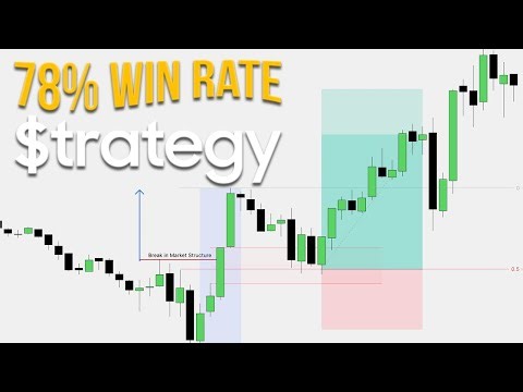 Easiest Way to Improve Your Win Rate with High Probability Displacement