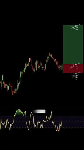 My Favorite Elliott Wave Running Flat Strategy for Day Traders