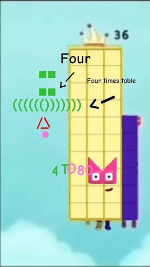 numberblocks 4 times table four kids
