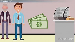 Bond Risk: Definition & Types