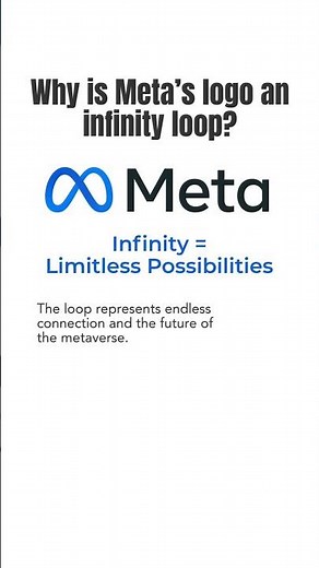The Hidden Meaning in the Meta Logo | #shorts