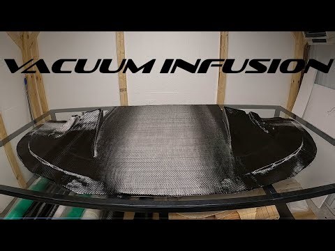 DIY Custom Molded Carbon Fiber Splitter