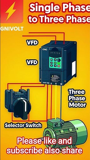 "How to Run 3 Phase Motor on Single Phase | VFD Connection Explained | Electrical Engineering Basics