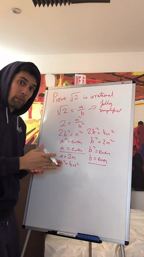 Proof That Pi is Irrational | Math Contradiction