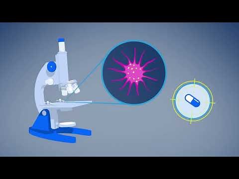 What is Biomarker Testing and Why is it So Important?