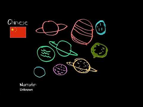 Baby Einstein - Baby Galileo: Planets Music Video (One-Line Mulitlanguage)