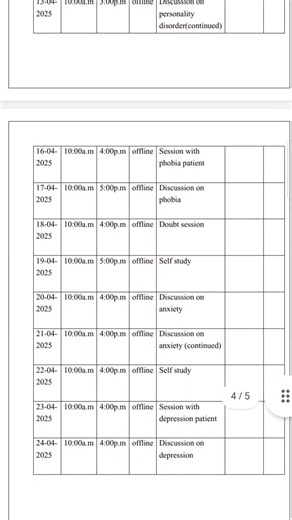 Mapc Internship program|#ignou #mapc #internship #viral #shorts #yt #ytshorts #ignoubagwithnisha