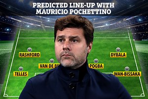 How Man Utd may line up under Poch with Kane, Alderweireld and Dybala