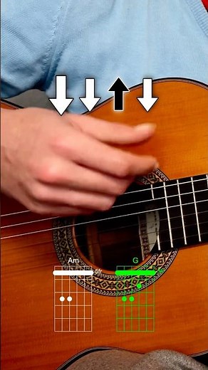 Easy reggae guitar pattern and chords tutorial