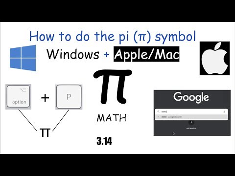 How to Write the π (pi) Symbol on Mac and Windows (Easy Shortcut)