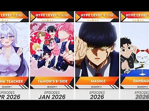 80 Best 2026 Comedy Anime That Blow Your Mind | Anime Bytes