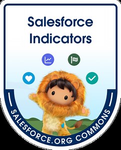 Salesforce Indicators | Salesforce AppExchange