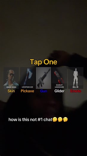 Why Is This Fortnite Content Not #1?