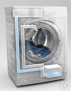 Our Ultramix™ Front Load Washer is the ultimate in care. The Ultramix™ feature pre-mixes the water with the detergent before reaching the laundry. This innovative new technology will keep your favourites looking newer for longer. Watch full video >>> http://bit.ly/2lJKziv | Electrolux