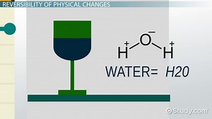 Comparing Reversible & Irreversible Physical & Chemical Changes