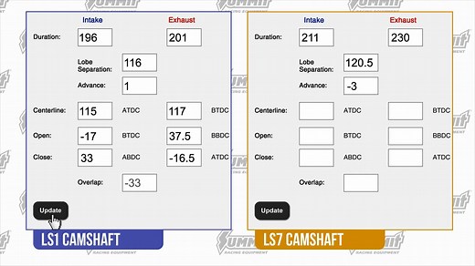 8.5K views · 93 reactions | BREAKING It isn't always obvious which camshaft we should choose for our engine build--even when we fully understand the individual timing events and how they interact in a four-stroke engine’s piston and valve motion. Our BRAND NEW Cam Timing Calculator, developed in conjunction with Cam Motion, pretty much eliminates the confusion and uncertainty! Learn more: | Summit Racing Equipment | Facebook