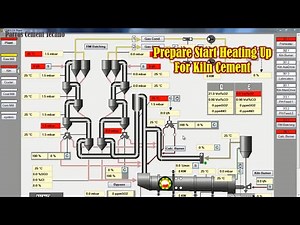 Kiln Operation : Prepare for Start Heating Up Kiln Cement _English Version