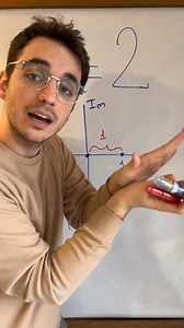 76K views · 2K reactions | 1^x=2 ️️#ecuaciones #matematica #edutok #escuela #universidad #fyp #parati #viral #profesor #CapCut | Fedeshortrede | Facebook