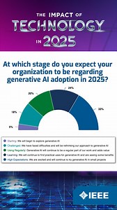 Generative AI is transforming the digital landscape faster than ever before. How quickly will organizations adopt this emerging technology? Experts shared their thoughts in the annual IEEE global survey of technology leaders. Explore the survey results and find insider predictions on #IEEE Transmitter: https://bit.ly/3YPt6Wg | IEEE