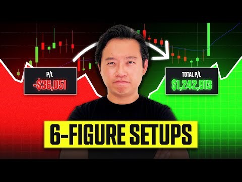 The Backtesting Strategy That Built My 6-Figure Trades