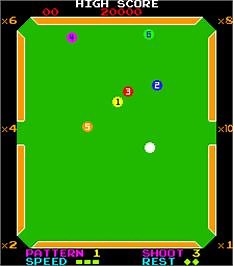 The Billiards - Arcade - Games Database