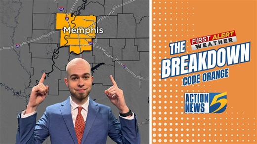 The science behind a Code Orange air quality alert