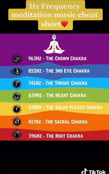Hz Frequency Cheat Sheet for Spiritual Manifestation