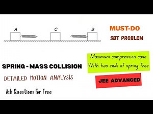 Must Solve Spring Block Problem | SBT Physics | JEE Advanced Mechanics